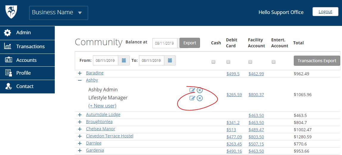 Residential Care (for Homes & Providers) Archives - Capital Guardians